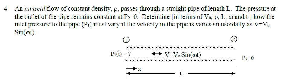 Solved 4. An inviscid flow of constant density, ρ, passes | Chegg.com