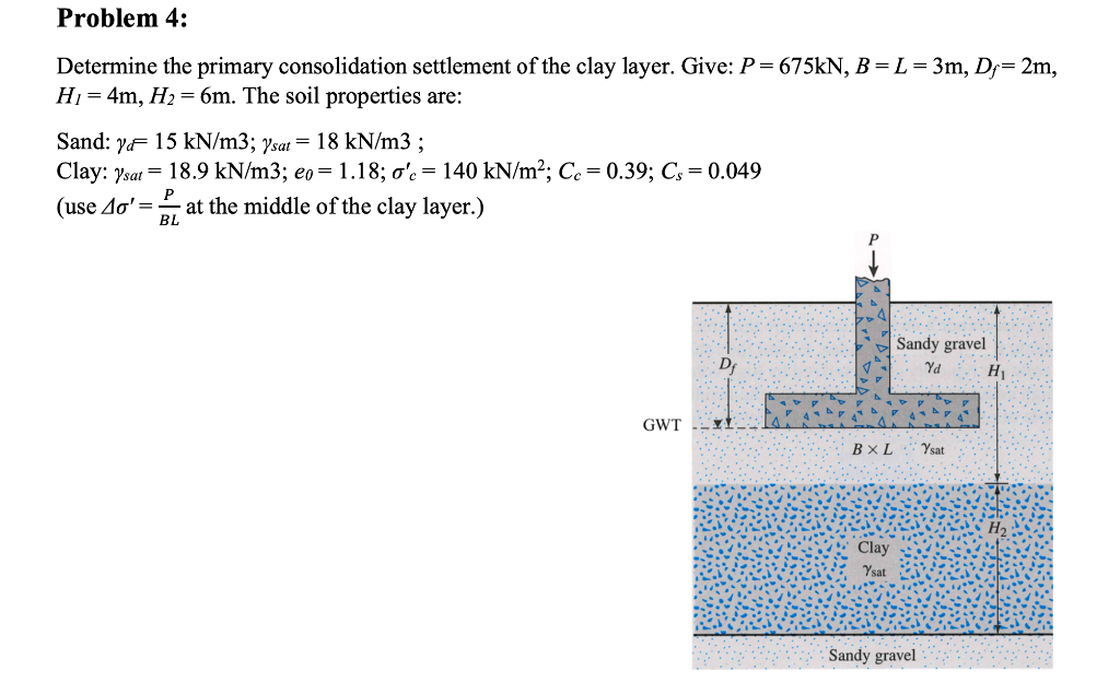 Solved Problem 4: Determine the primary consolidation | Chegg.com