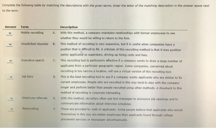Solved Complete the following table by matching the | Chegg.com