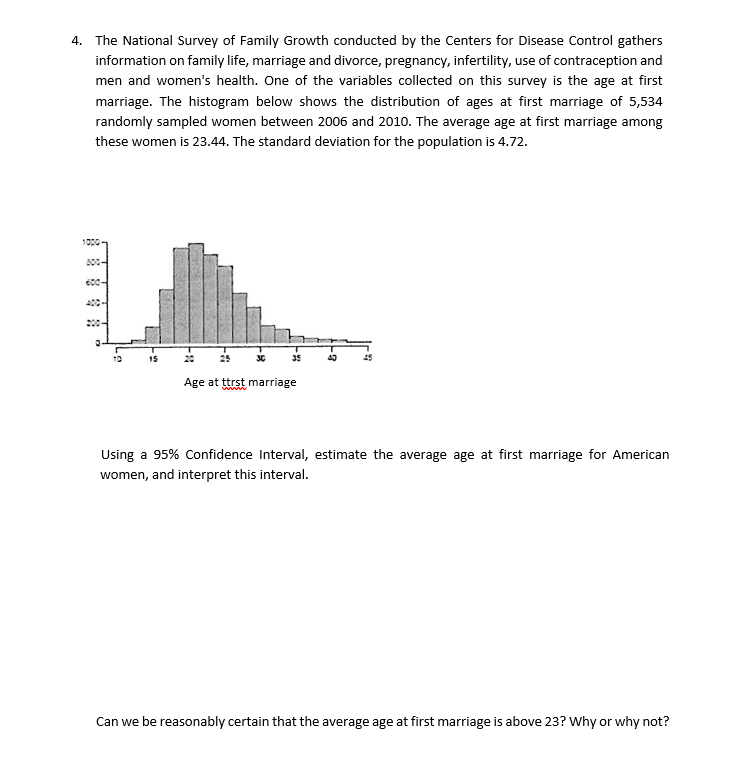 Solved 4. The National Survey of Family Growth conducted by | Chegg.com