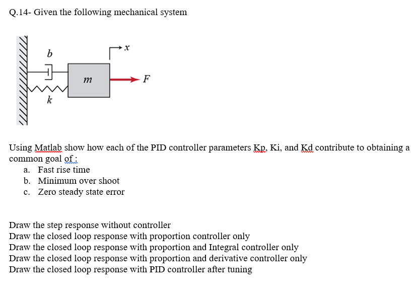 Solved Q.14- Given the following mechanical system Using | Chegg.com