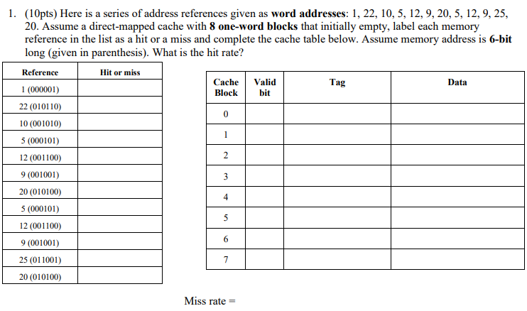Solved (10pts) Here is a series of address references given | Chegg.com