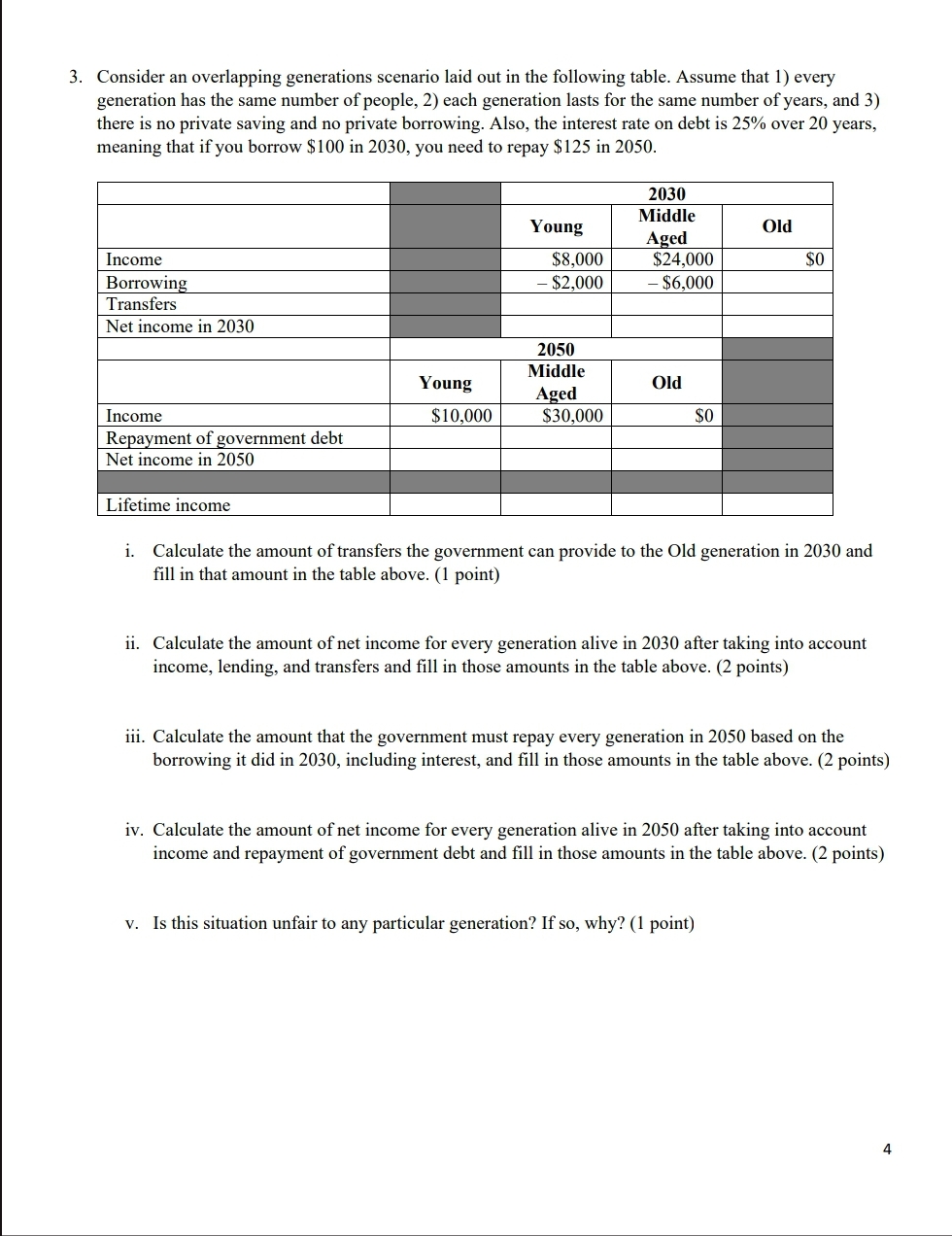 Solved 3. Consider an overlapping generations scenario laid | Chegg.com