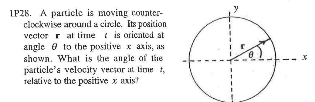 Solved 1P28. A particle is moving counter- clockwise around | Chegg.com