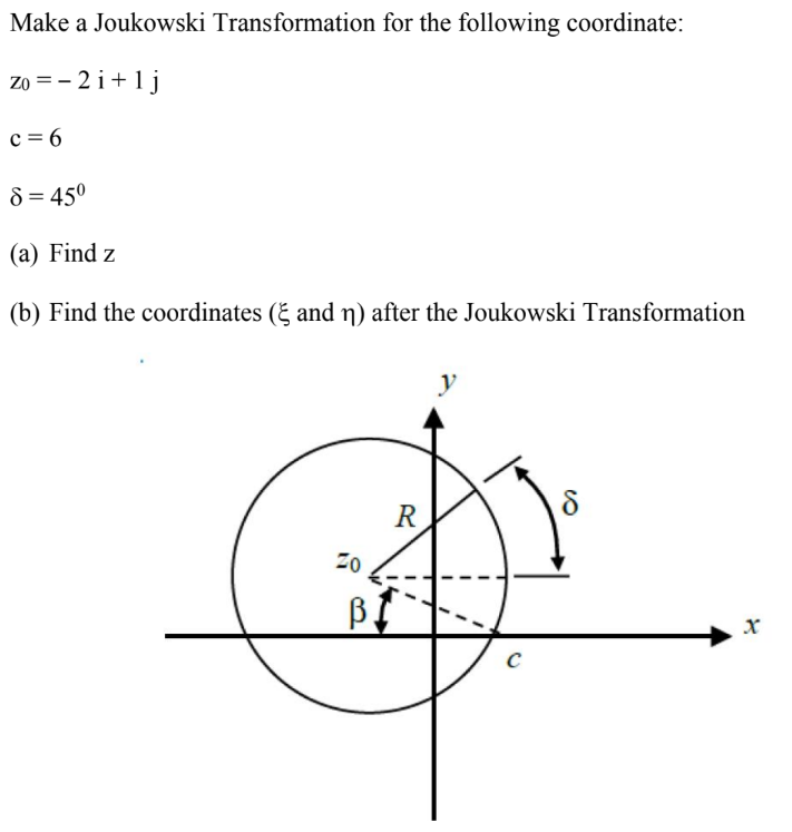 Make a Joukowski Transformation for the following | Chegg.com
