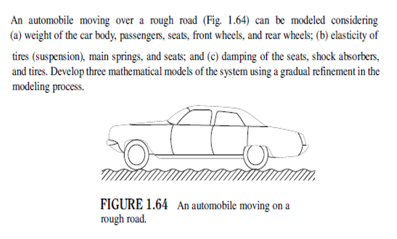Solved An automobile moving over a rough road (Fig. 1.64) | Chegg.com