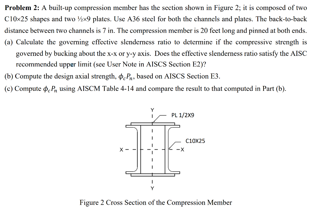 Problem 2: A built-up compression member has the | Chegg.com