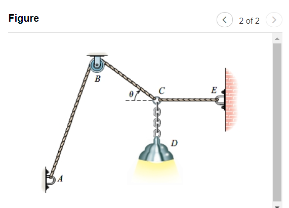 Solved Review Part B As shown, a light hangs from a chain | Chegg.com