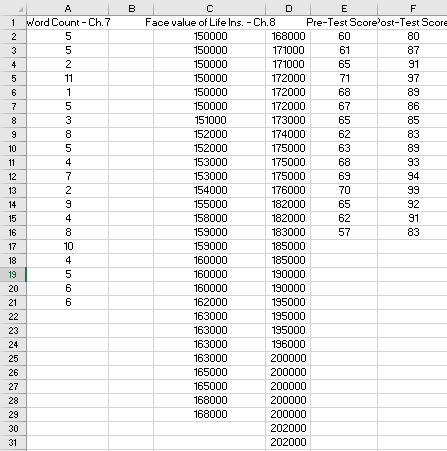 Solved 1 2 3 Inputs 4 1 pt Sample Proportion (p-hat) | Chegg.com
