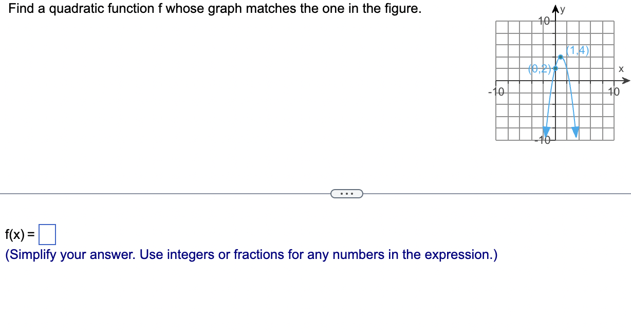 Solved Find a quadratic function f ﻿whose graph matches the | Chegg.com