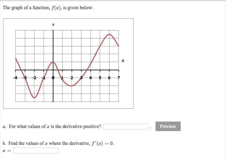 Solved The graph of a function, f(x), is given below: a. For | Chegg.com