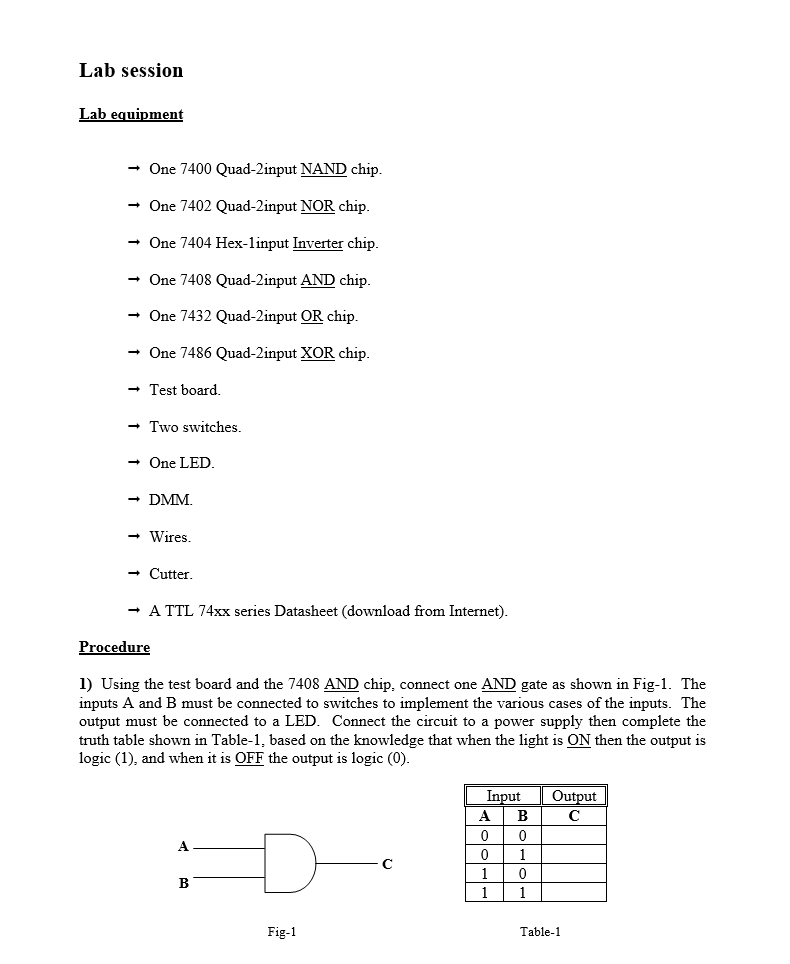 Solved Lab session Lab equipment - One 7400 Quad-2input NAND | Chegg.com