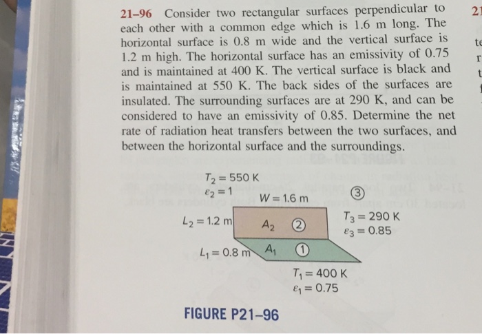 Solved Consider two rectangular surfaces perpendicular to | Chegg.com