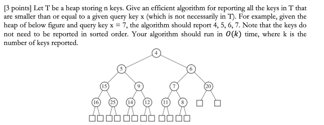 [3 points] Let T be a heap storing n keys. Give an | Chegg.com