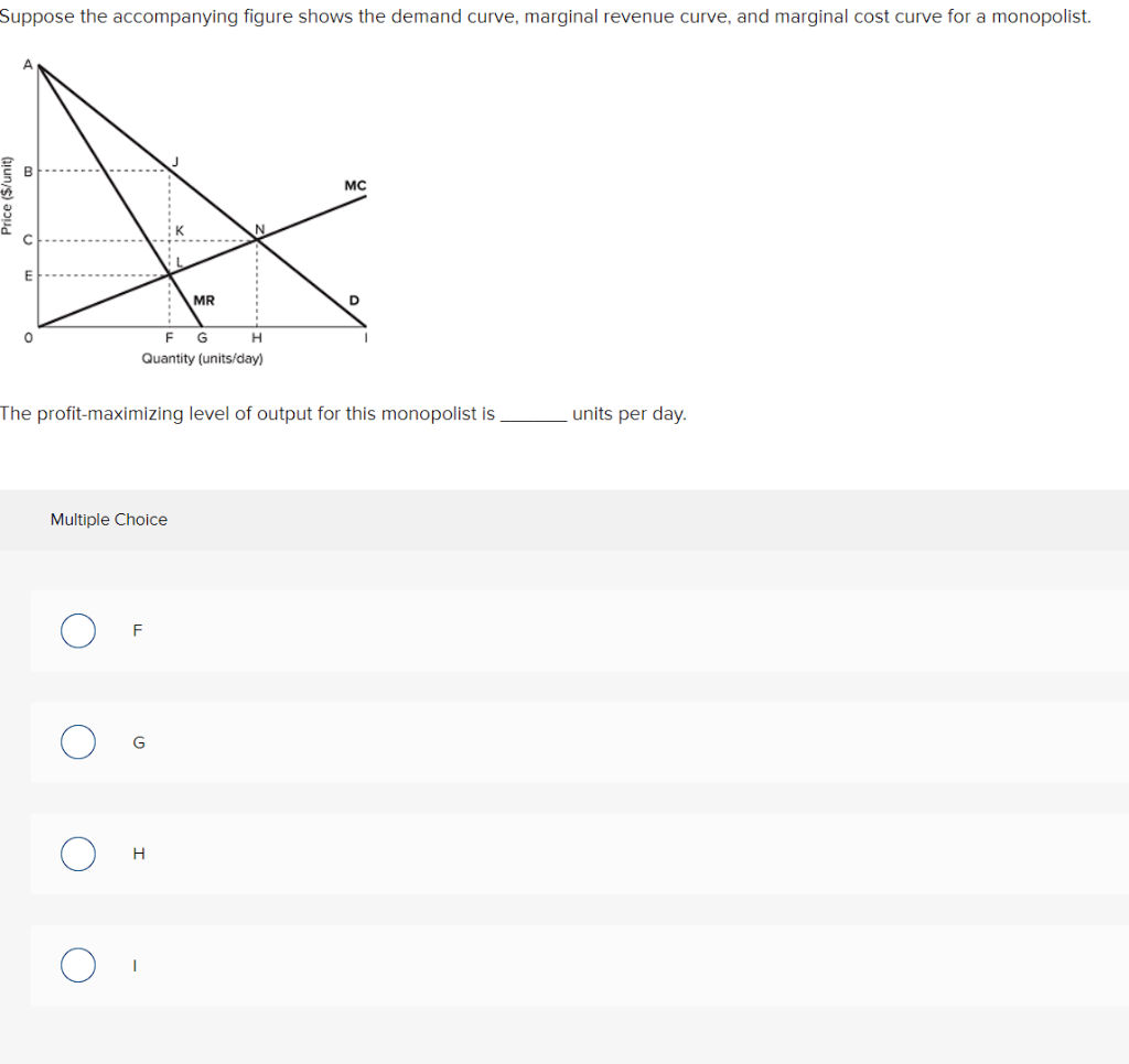 Solved For the pizza seller whose marginal, average | Chegg.com