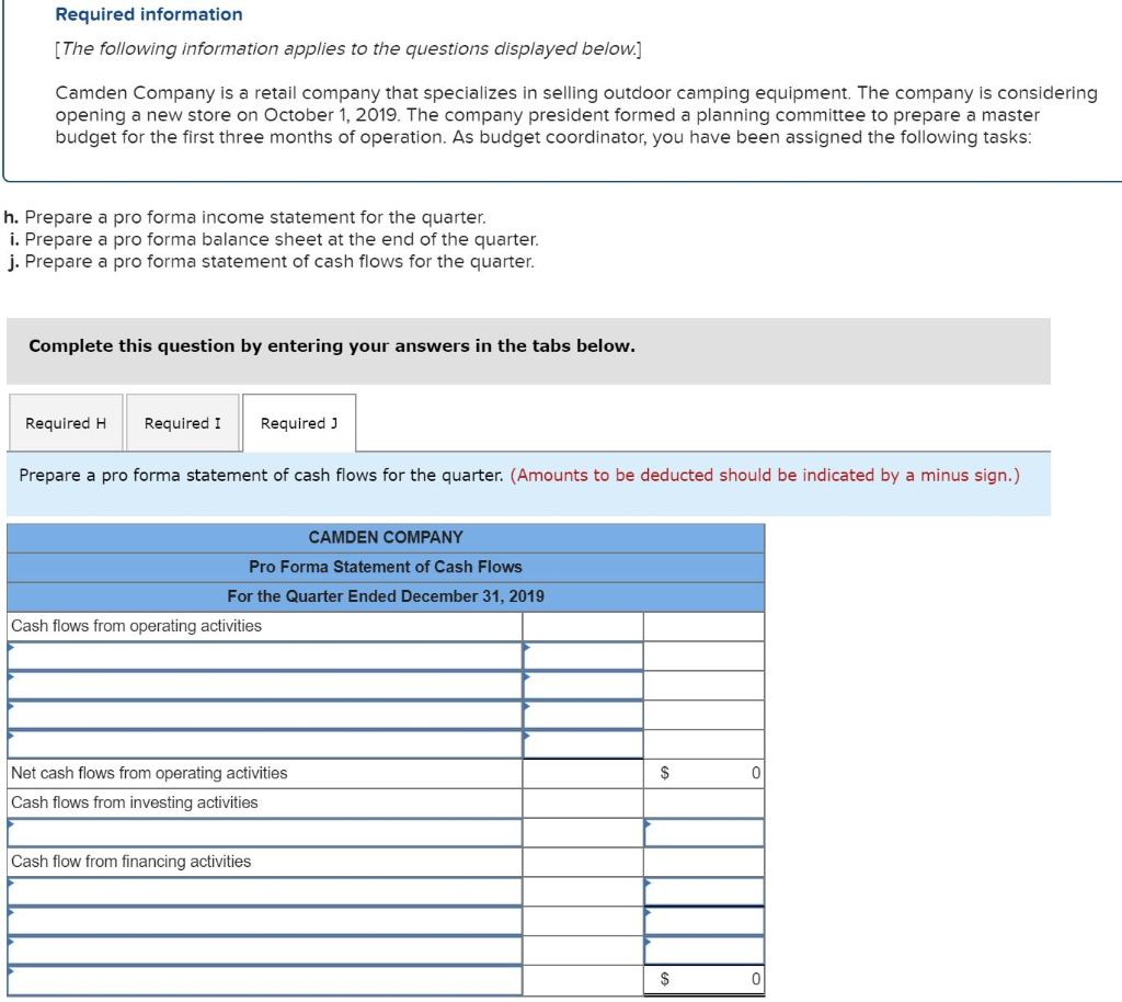 Solved Complete this question by entering your answers in | Chegg.com