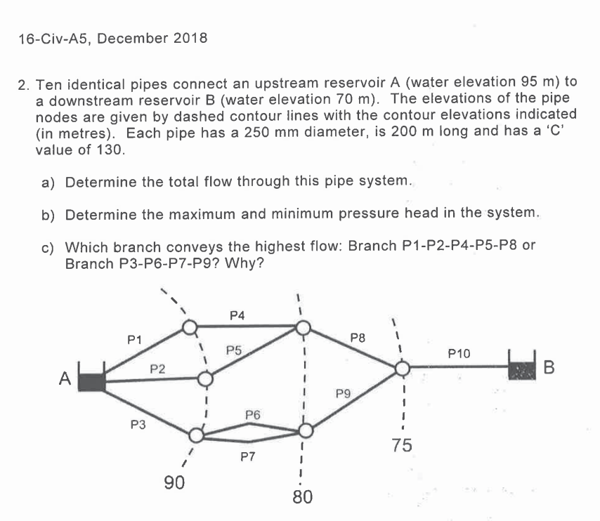 Solved Ten identical pipes connect an upstream reservoir A | Chegg.com