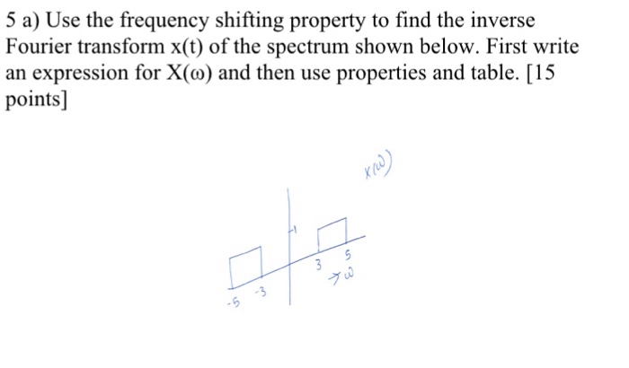 Solved 5 a) Use the frequency shifting property to find the | Chegg.com