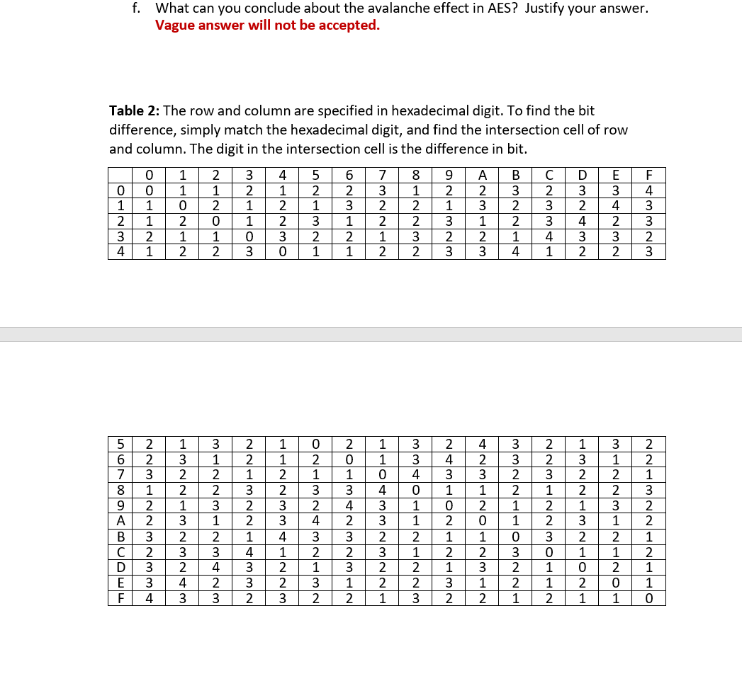 1. Using this AES Calculator, encrypt the plaintex | Chegg.com