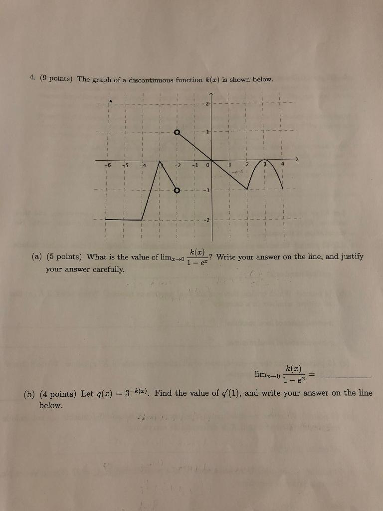 Solved 4. (9 points) The graph of a discontinuous function | Chegg.com