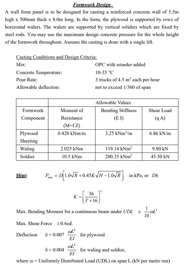 Formwork Design A wall form panel is to be designed | Chegg.com