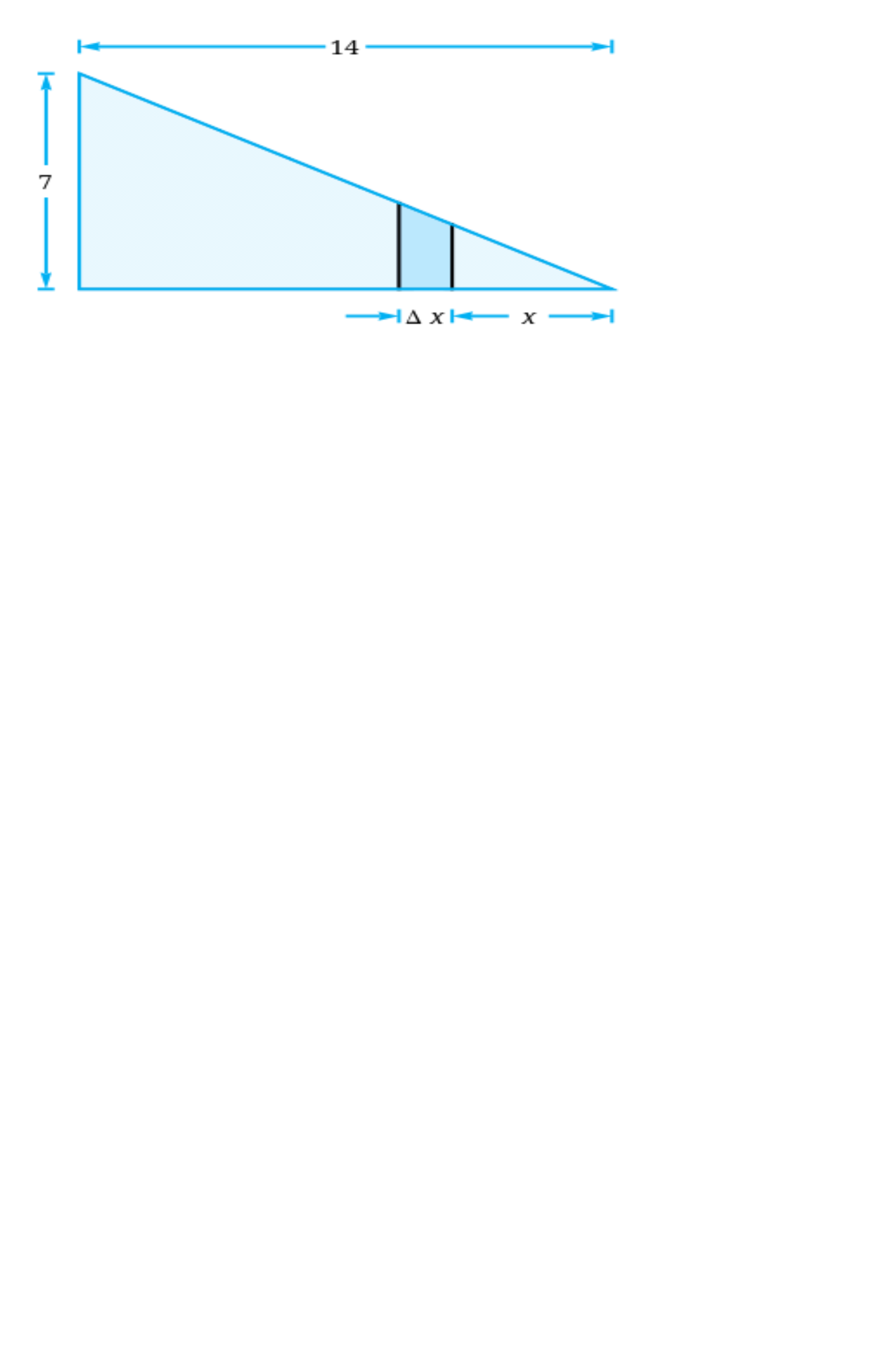 Solved Write A Riemann Sum And Then A Definite Integral