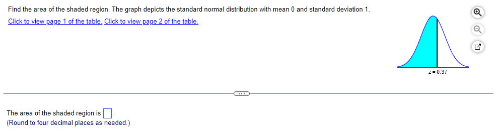 Solved Find the area of the shaded region. The graph depicts | Chegg.com