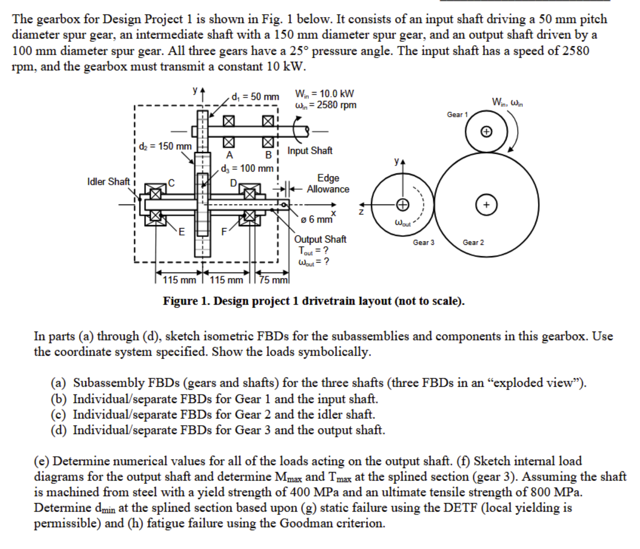 Solved The gearbox for Design Project 1 ﻿is shown in Fig. 1 | Chegg.com