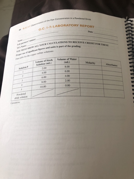 Solved the Dye Concentration in a Powdered Drink 1-7: | Chegg.com