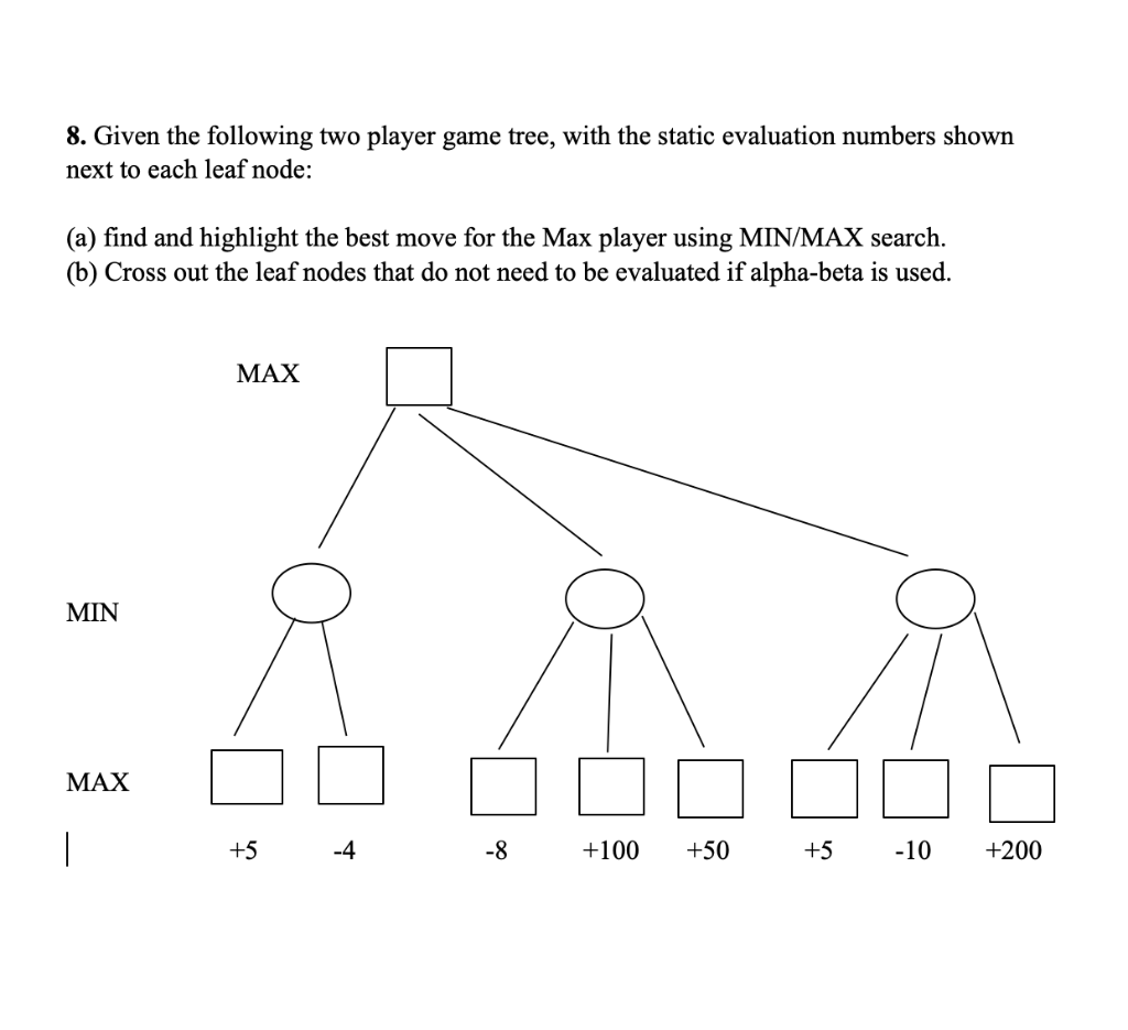 Solved 8. Given the following two player game tree, with the | Chegg.com