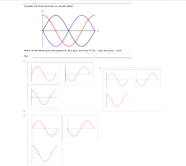 Solved Consider the three functions on the plot below Which | Chegg.com