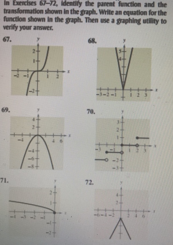 Solved 56. Use the graph off(x) = Vr to write an equation | Chegg.com