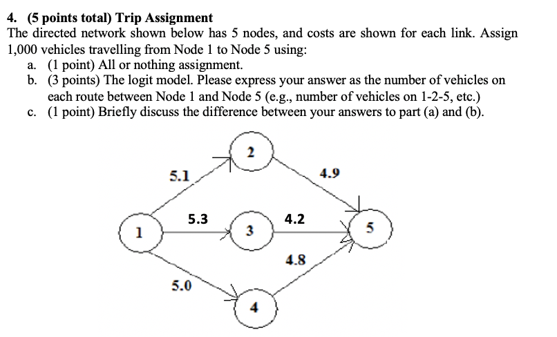 Solved 4. (5 points total) Trip Assignment The directed | Chegg.com