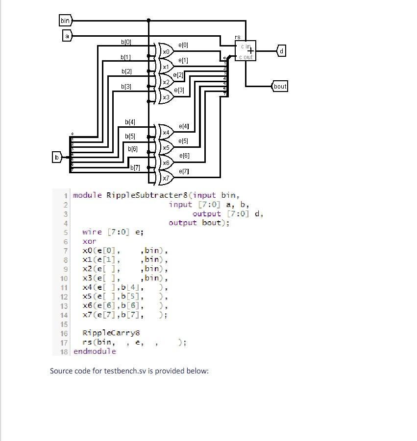 Solved Create a 4-bit ripple carry adder according to the | Chegg.com