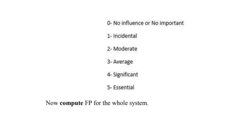 Solved 2 A Suppose A System Has 24 External Inputs 15 