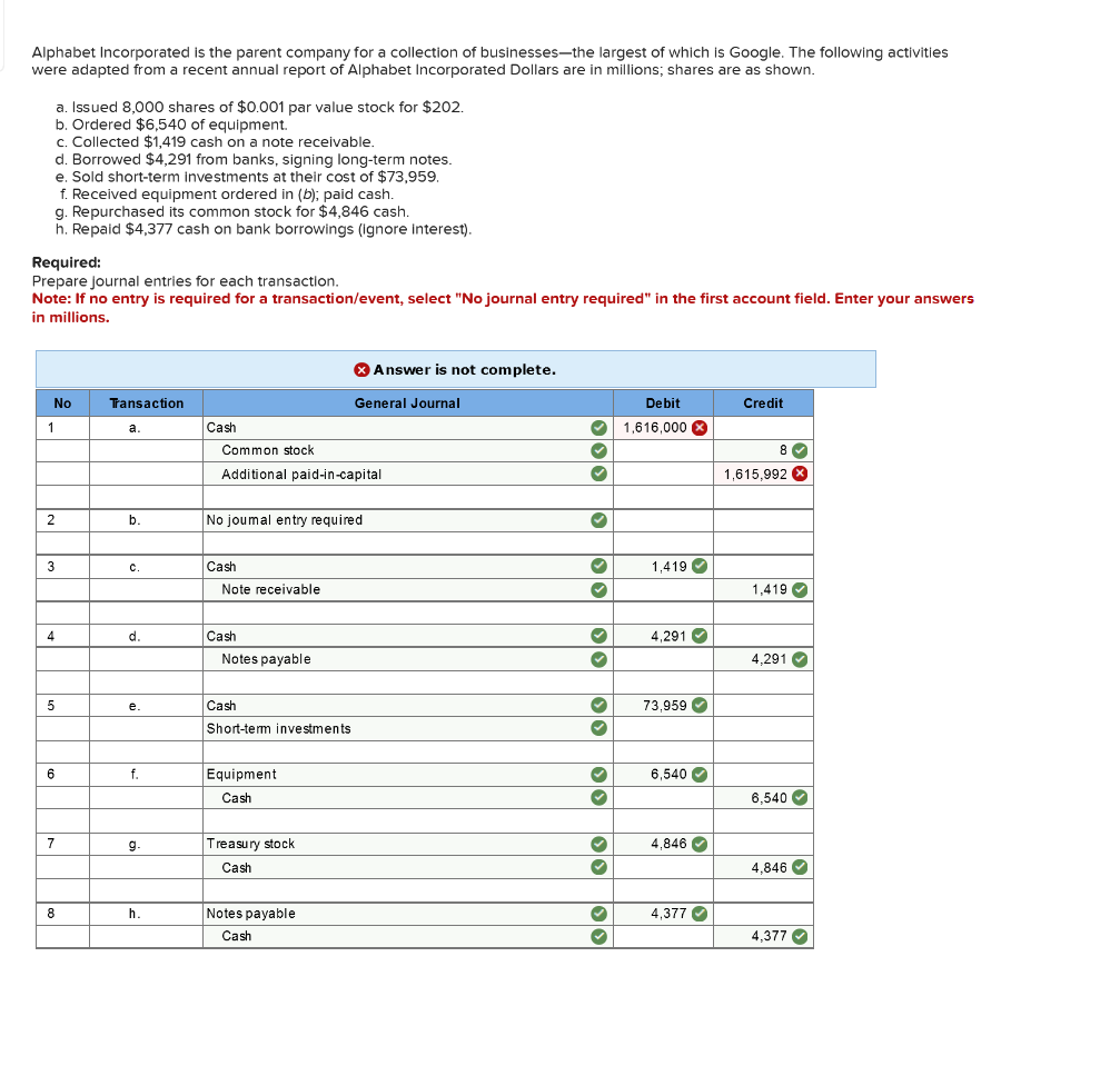 Solved Alphabet Incorporated is the parent company for a | Chegg.com