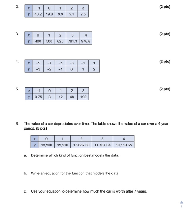 Solved For each set of values, determine whether an | Chegg.com
