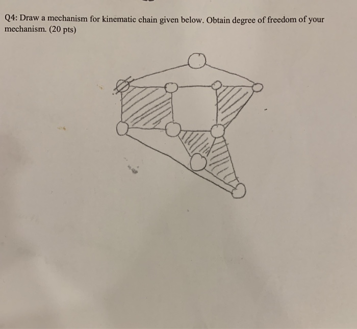 Solved Q4: Draw a mechanism for kinematic chain given below. | Chegg.com
