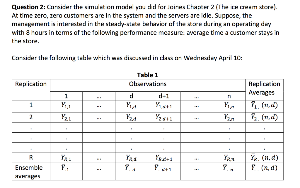 simulation problem! Suppose 𝑌𝑟,𝑗 denotes the | Chegg.com