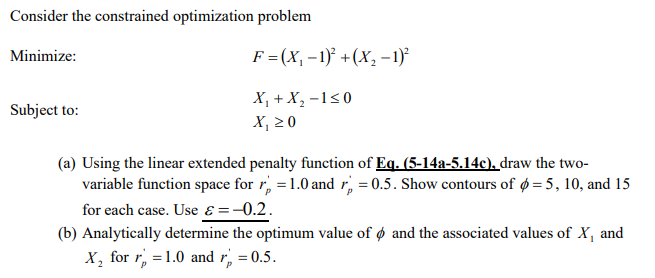 Solved Consider the constrained optimization problem | Chegg.com