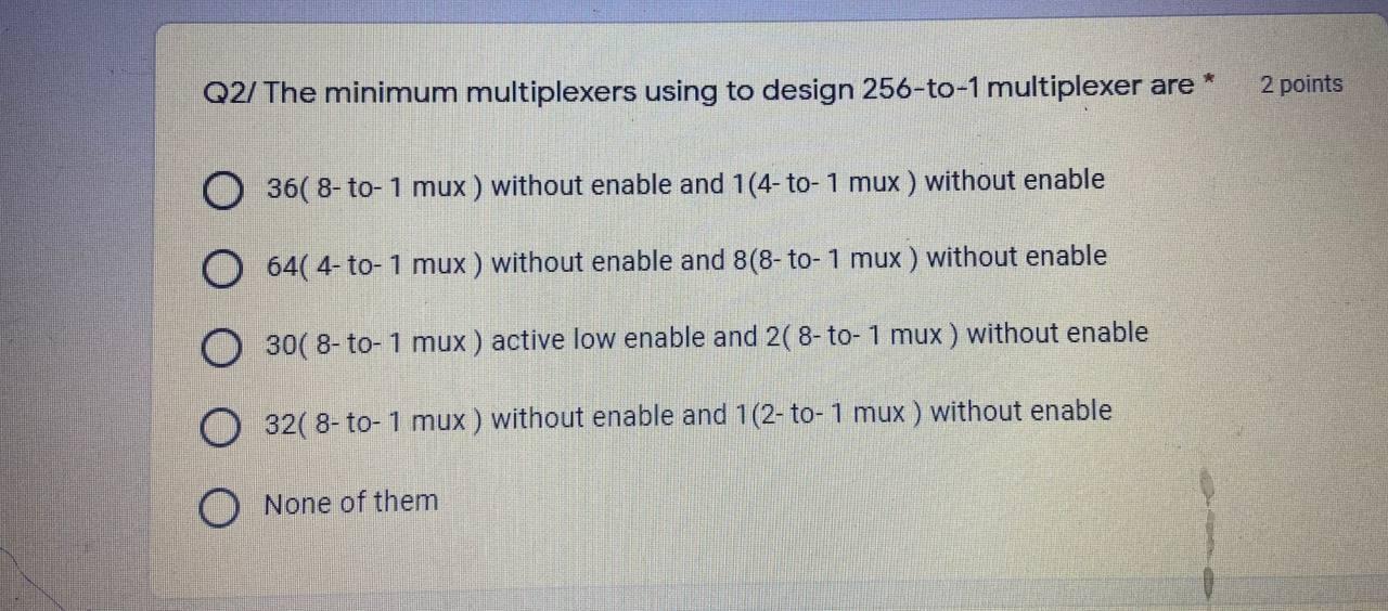 Solved Q2/ The minimum multiplexers using to design 256-to-1 | Chegg.com
