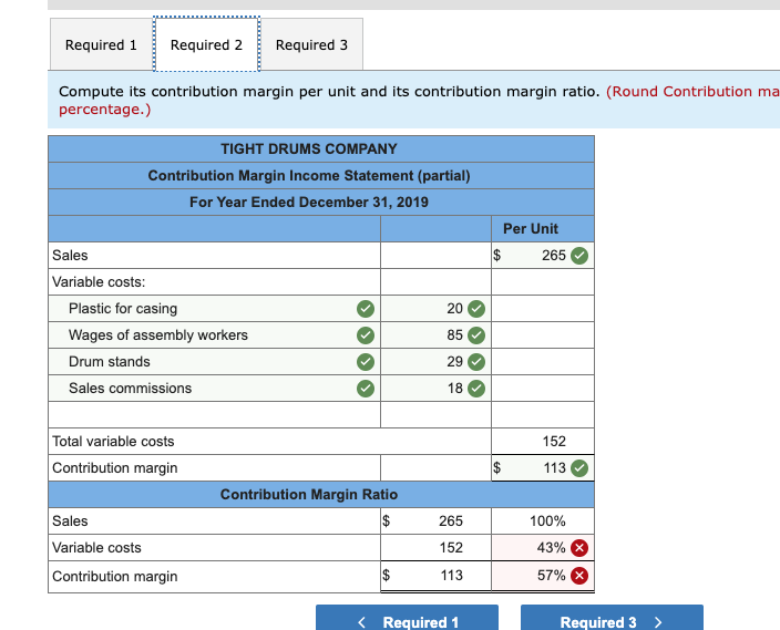 Solved Problem 18-1A Contribution margin income statement | Chegg.com