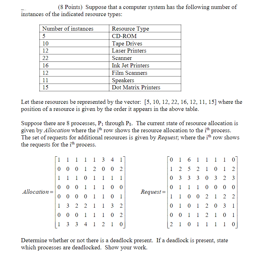 Solved (8 Points) Suppose that a computer system has the | Chegg.com