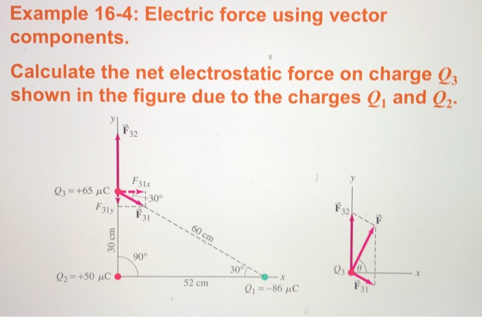 Solved Example 16-4: Electric force using vector components. | Chegg.com