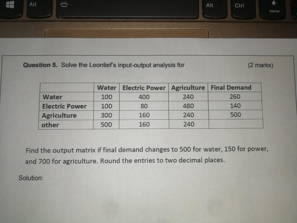 Solved C. Alt Alt Ctrl Home Question 5. Solve the Leontief's | Chegg.com
