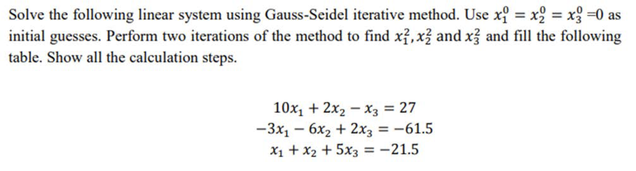 Solved Solve the following linear system using Gauss-Seidel | Chegg.com