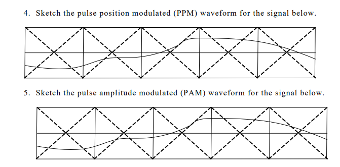 Solved 4. Sketch the pulse position modulated (PPM) waveform | Chegg.com