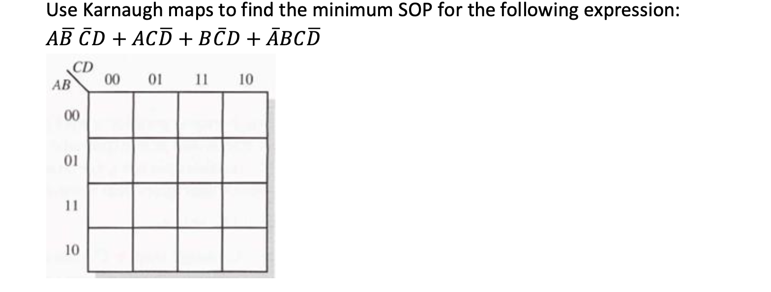 Solved Use Karnaugh maps to find the minimum SOP for the | Chegg.com