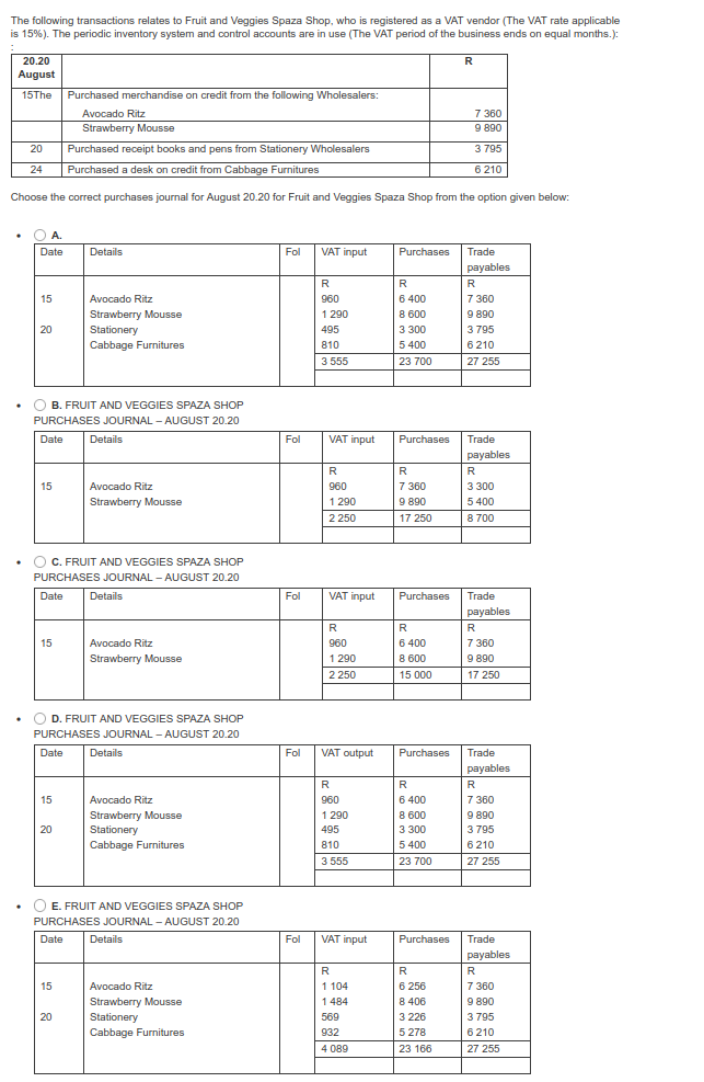 The following transactions relates to Fruit and | Chegg.com