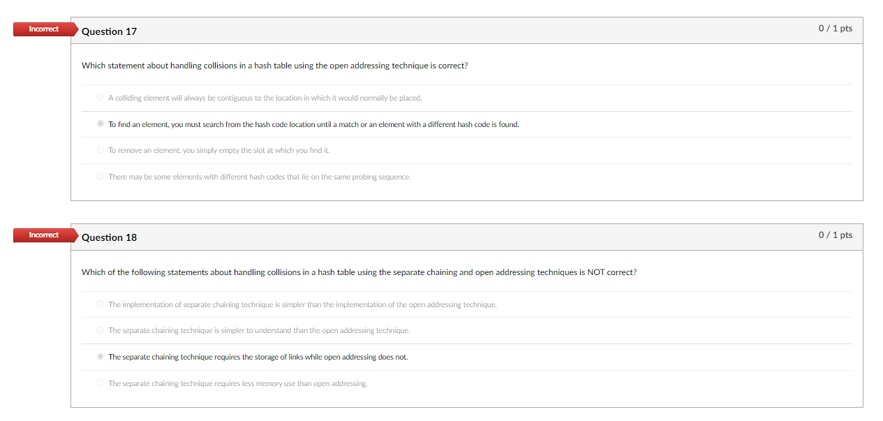 Solved Question 17 0/1pts Which statement about handling | Chegg.com
